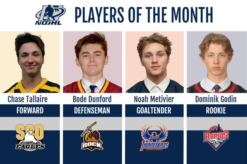 NOJHL names its Players of the Month for October | NOJHL League Site