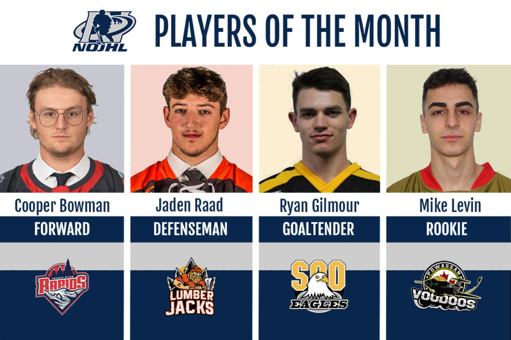 NOJHL names its Players of the Month for November | NOJHL League Site