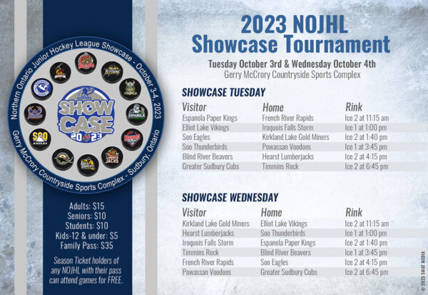 2023 NOJHL Showcase – Greater Sudbury ON | NOJHL League Site