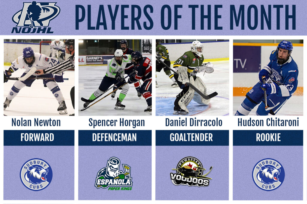 NOJHL names its Players of the Month for September | NOJHL League Site