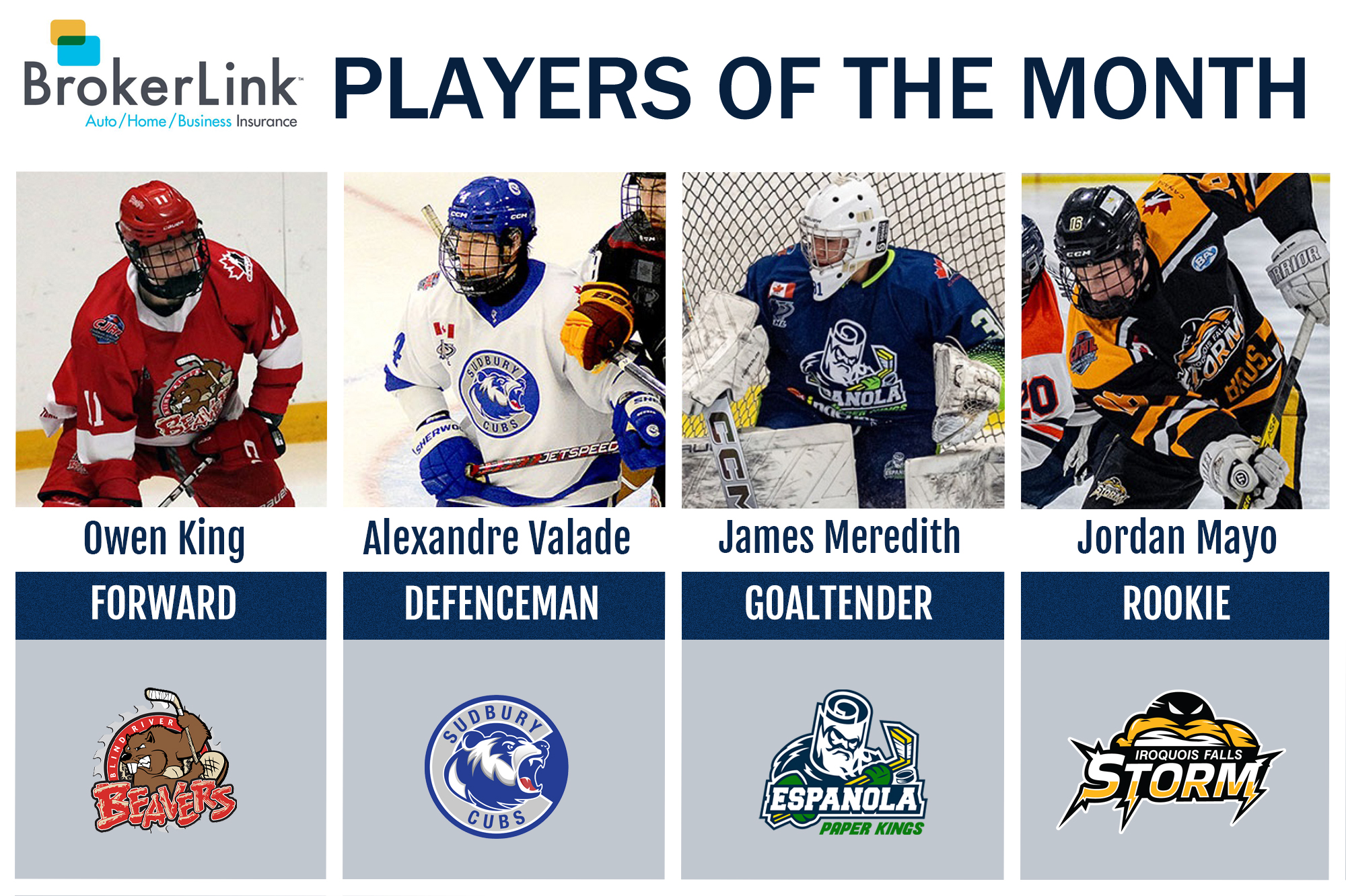 NOJHL names its January BrokerLink Insurance Players of the Month ...