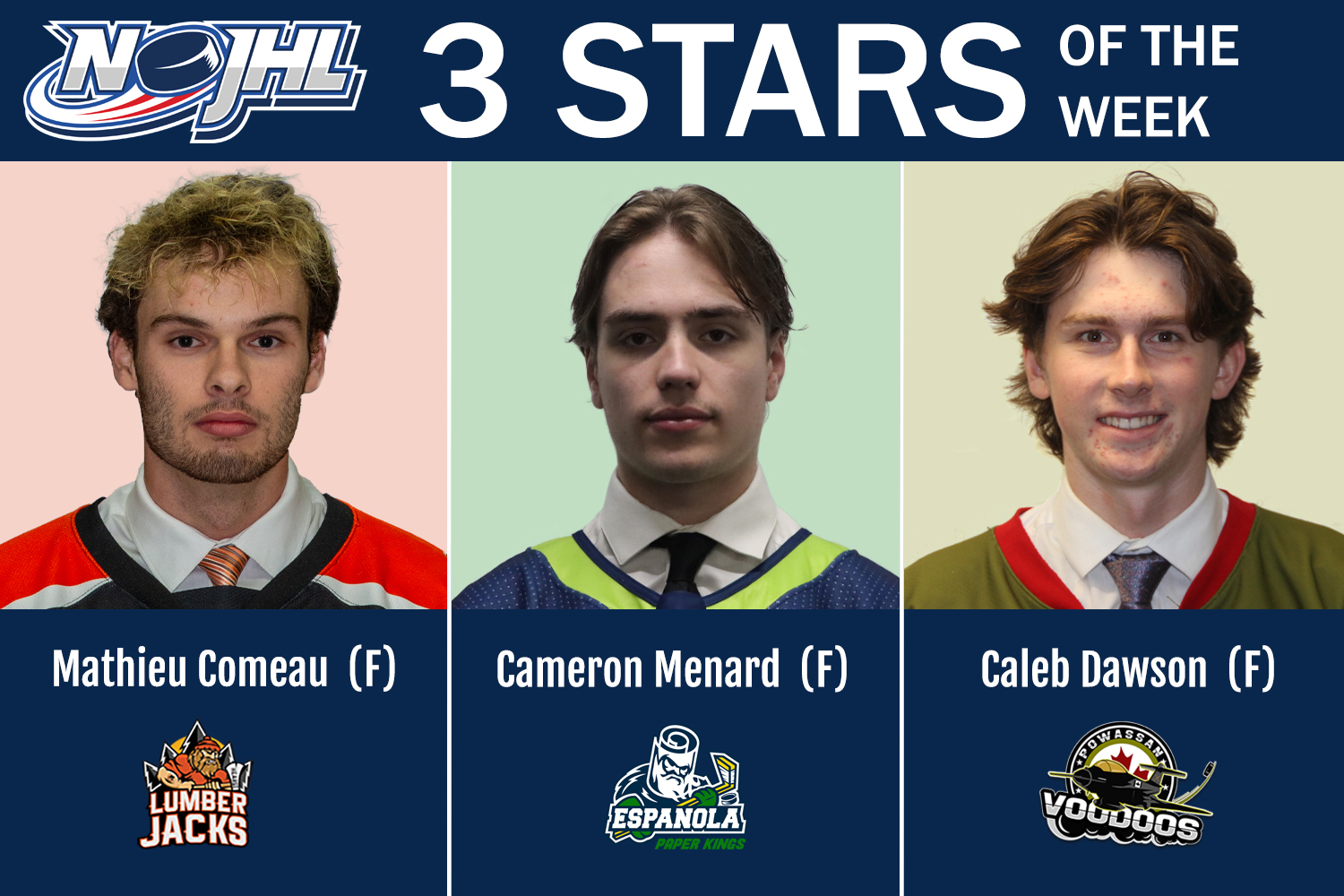 NOJHL names its 3 Stars of the Week | NOJHL League Site
