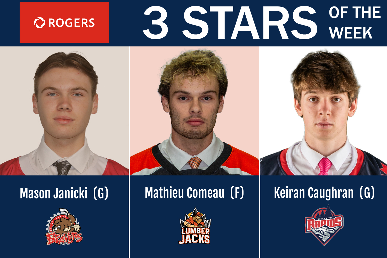 NOJHL names its Rogers 3 Stars of the Week | NOJHL League Site