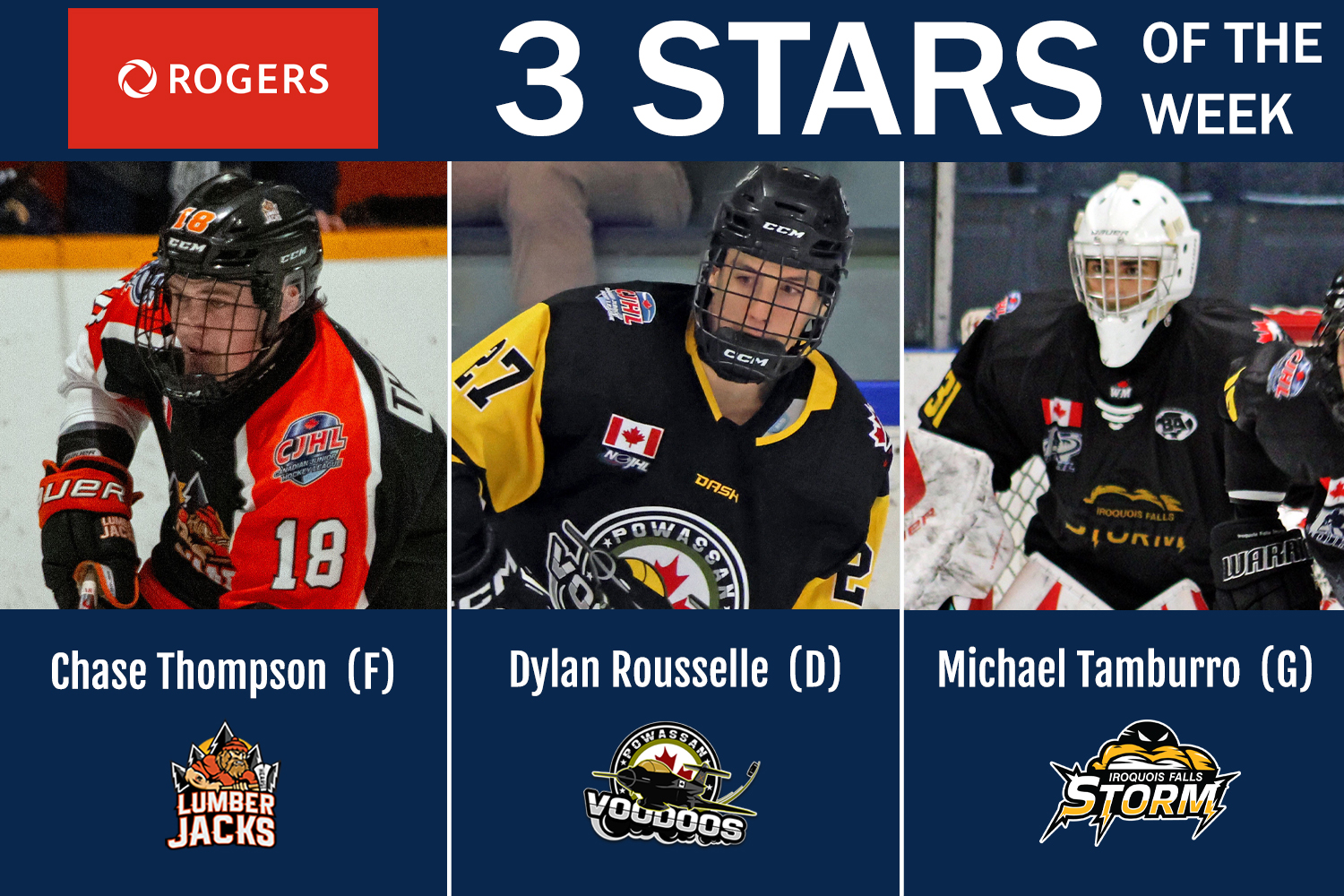 NOJHL names its Rogers 3 Stars of the Week | NOJHL League Site