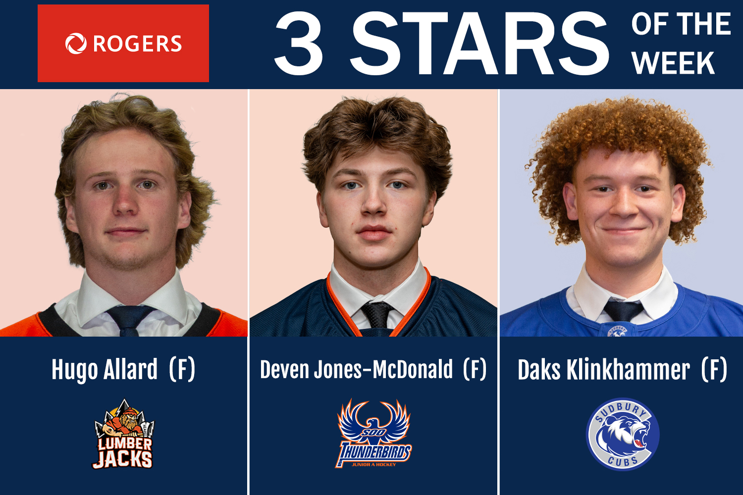 NOJHL names its Rogers 3 Stars of the Week | NOJHL League Site