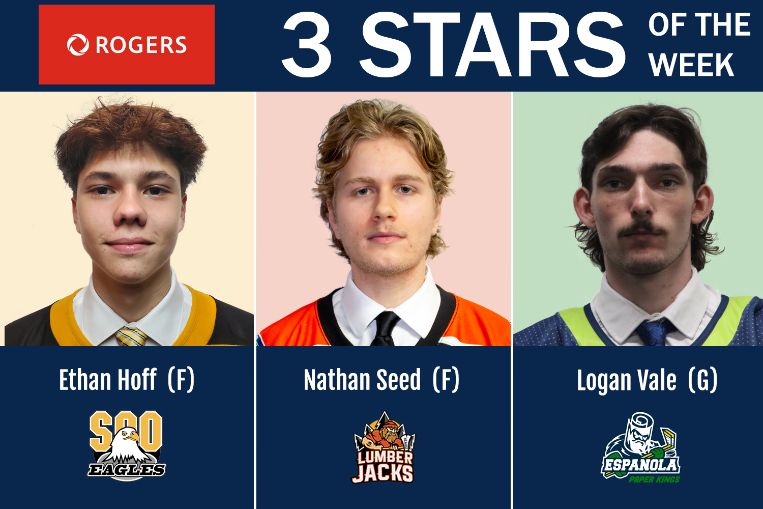 NOJHL names its Rogers 3 Stars of the Week | NOJHL League Site