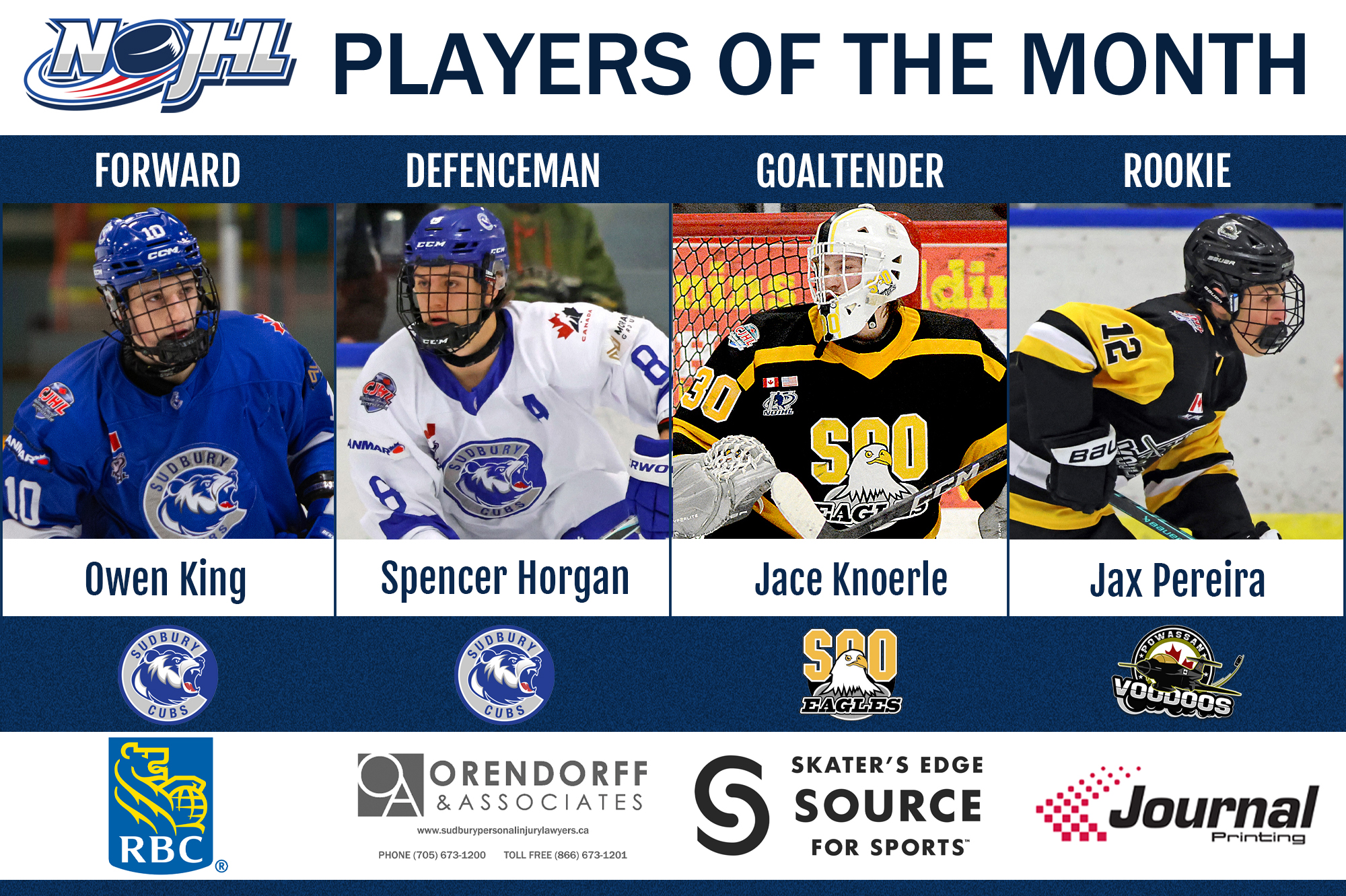 NOJHL names its Players of the Month for January | NOJHL League Site