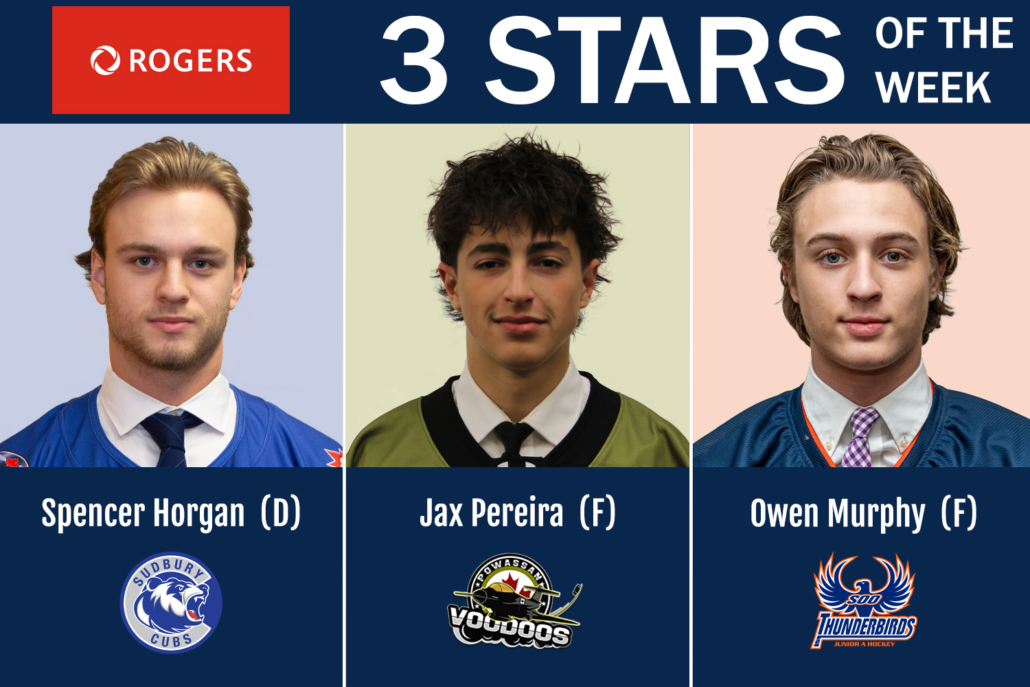 NOJHL names its final Rogers 3 Stars of the Week of the regular season ...