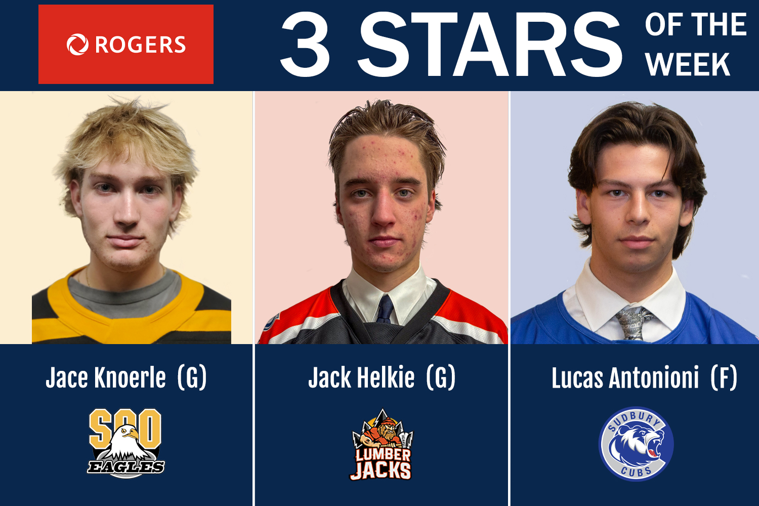 NOJHL names its Rogers 3 Stars of the Week | NOJHL League Site