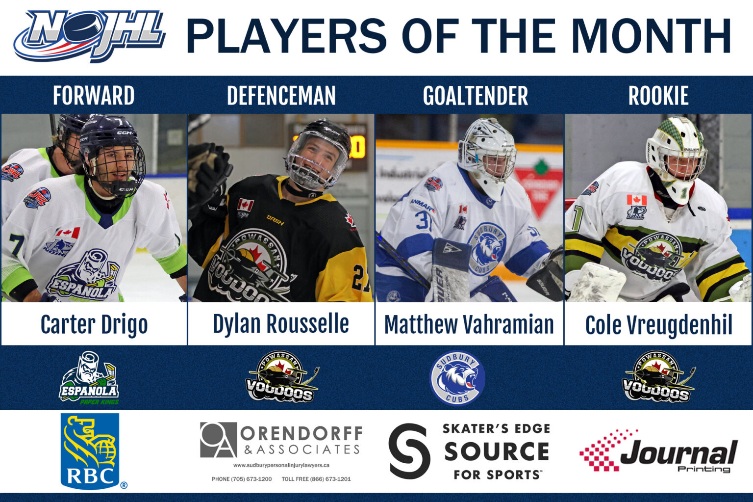 NOJHL names its Players of the Month for February | NOJHL League Site